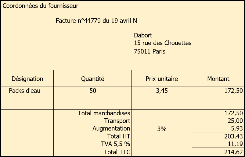 Facture de doit et d'avoir : 21 Exercices | monbtsmco
